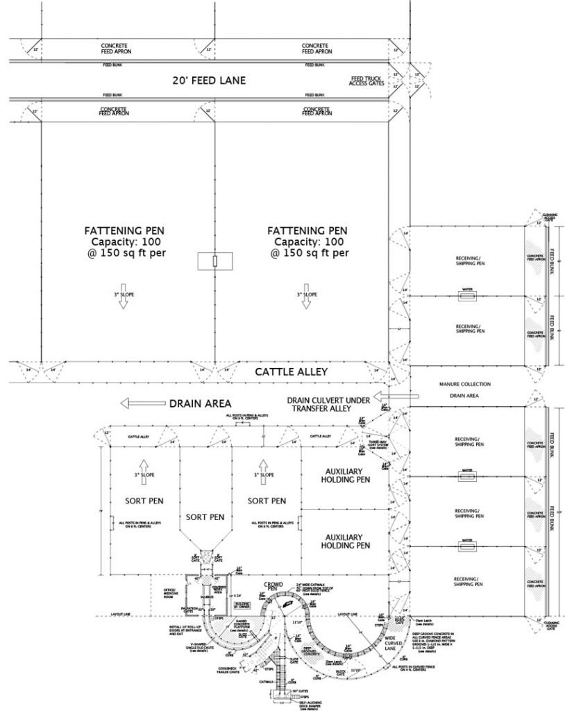 Basic Feed Yard Layout Explained | Deesing Livestock Handling Systems